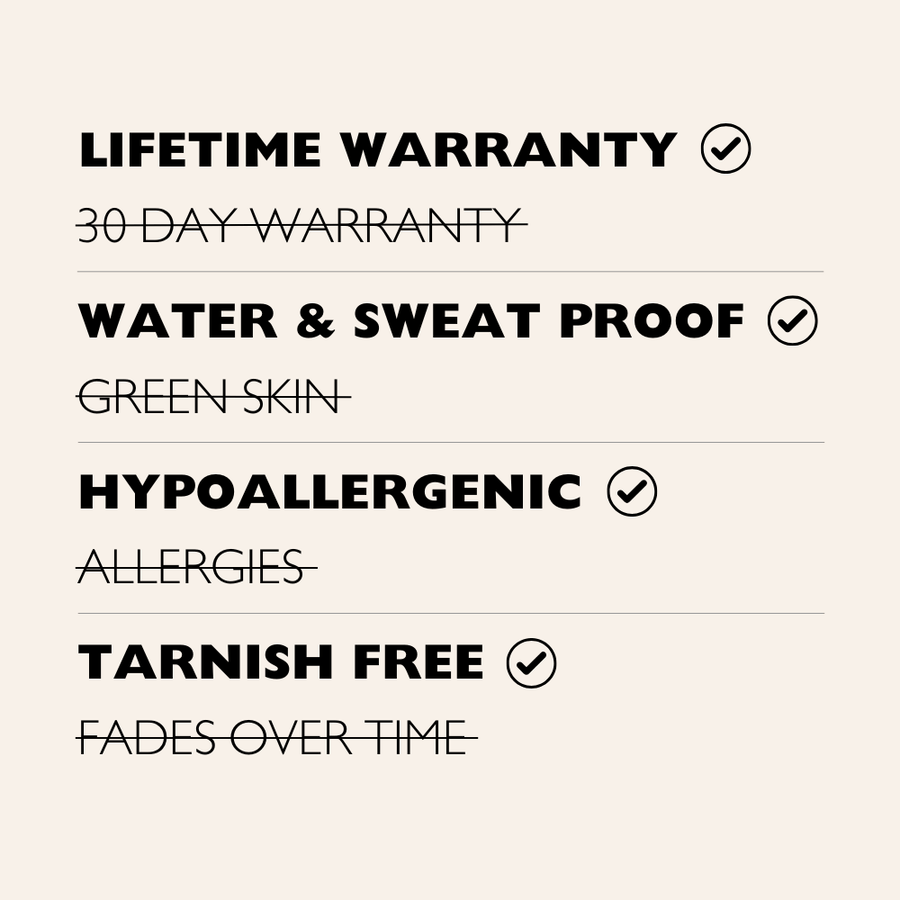 Personalised Name Necklace Gold Silver | High Quality Waterproof ...